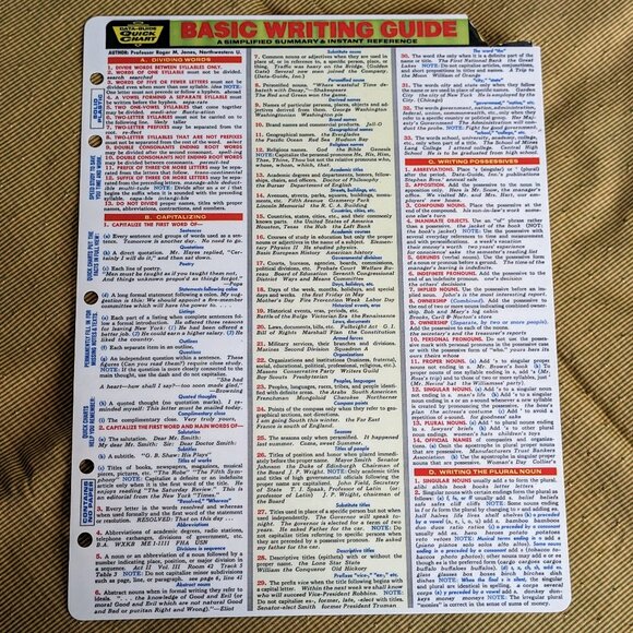Other | Basic Writing Guide Summary Instant Reference Data Guide ...